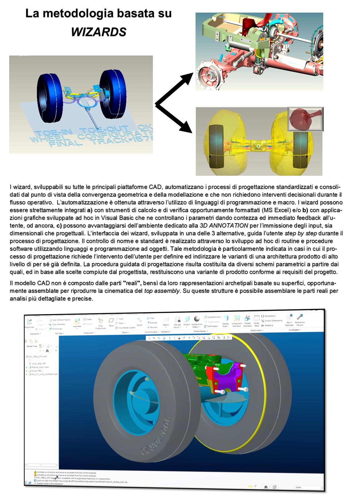 Software Wizard Plmdata
